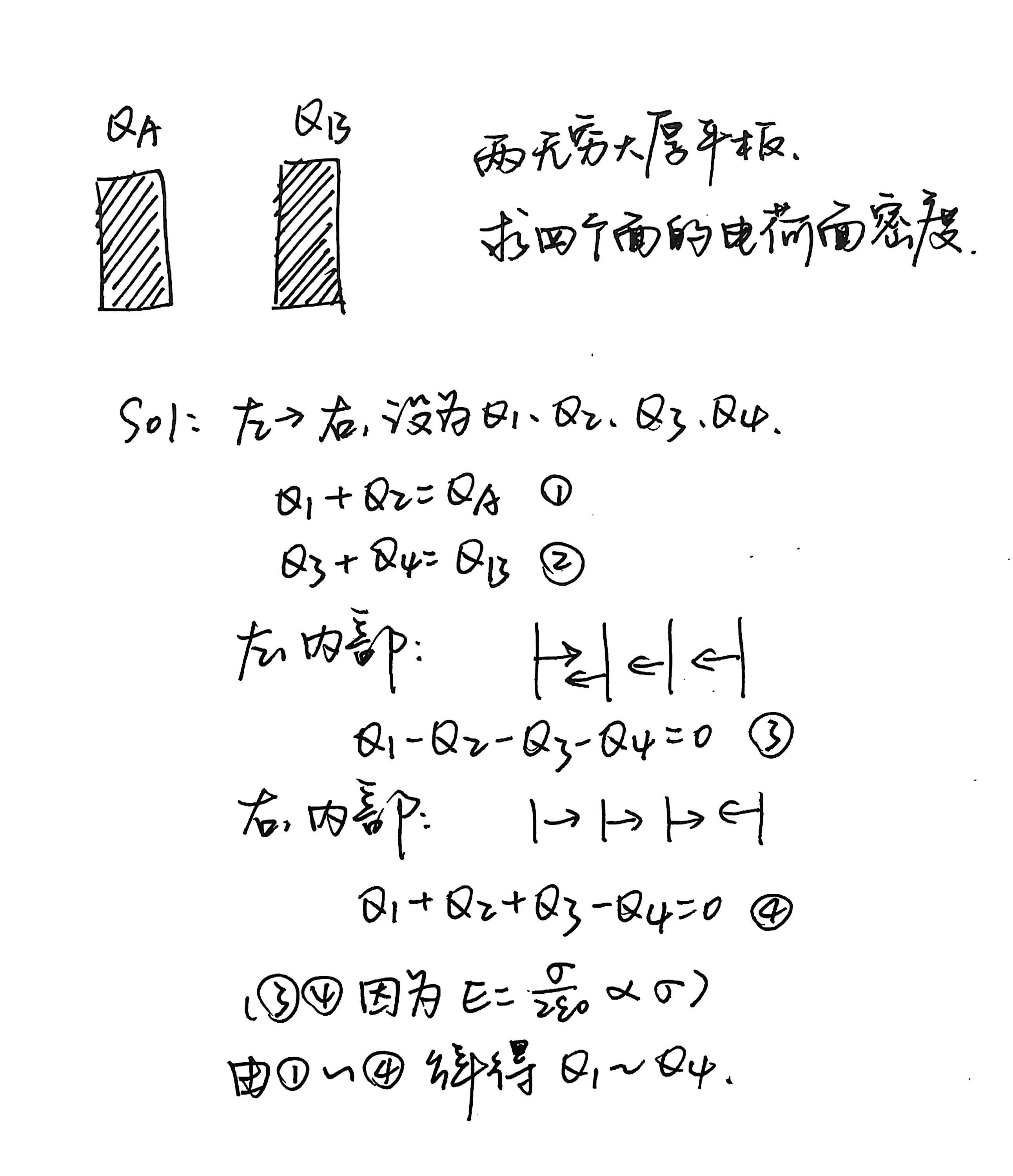 电势，导体 - Abies's Notebook